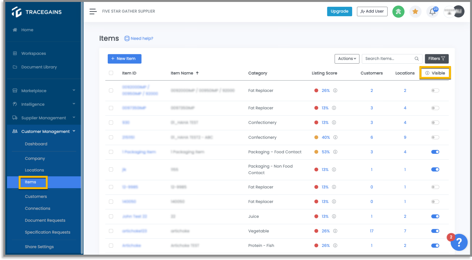 Visibility & Privacy Overview – TraceGains Gather® Help Center