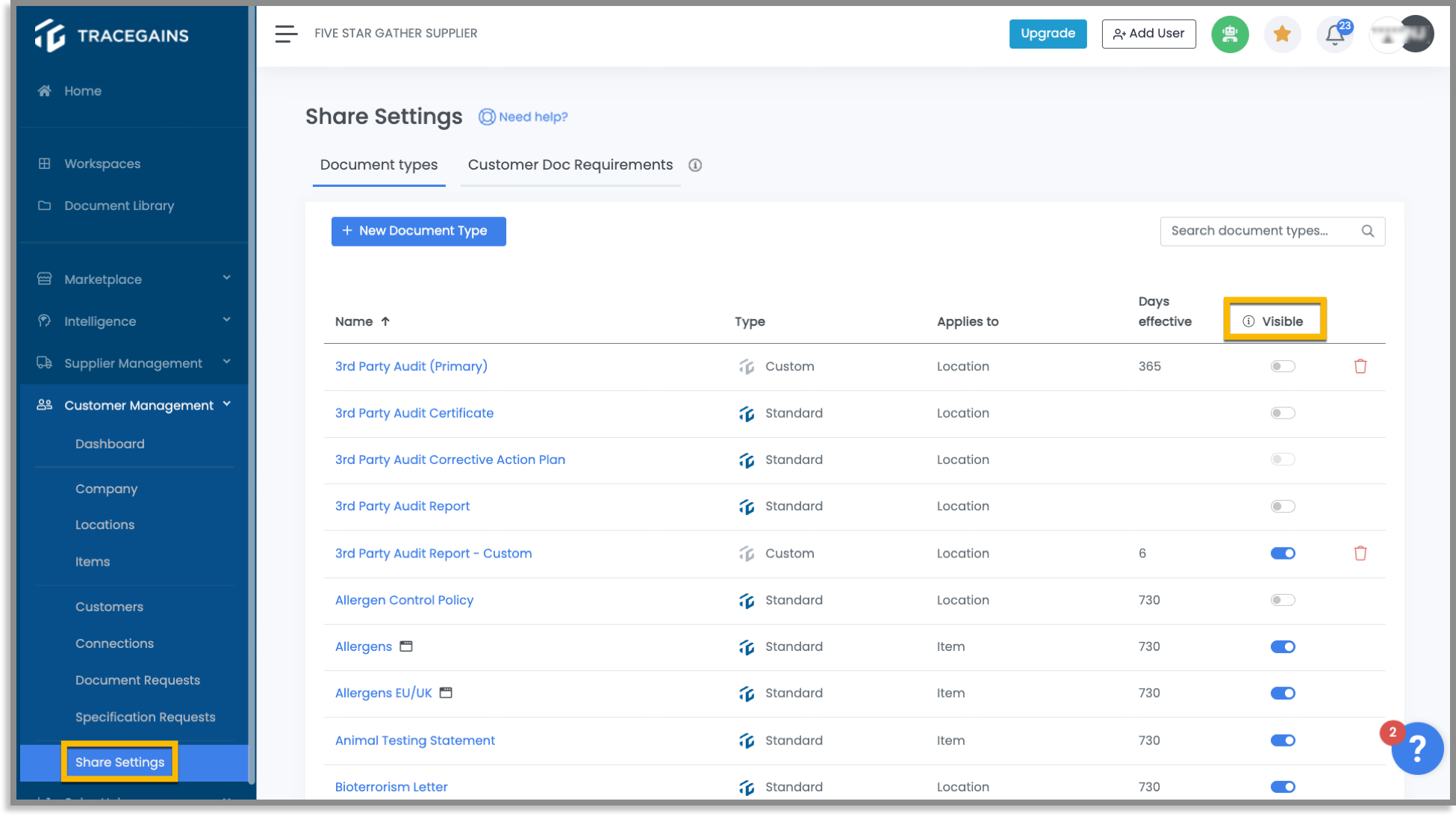 Visibility & Privacy Overview – TraceGains Gather® Help Center