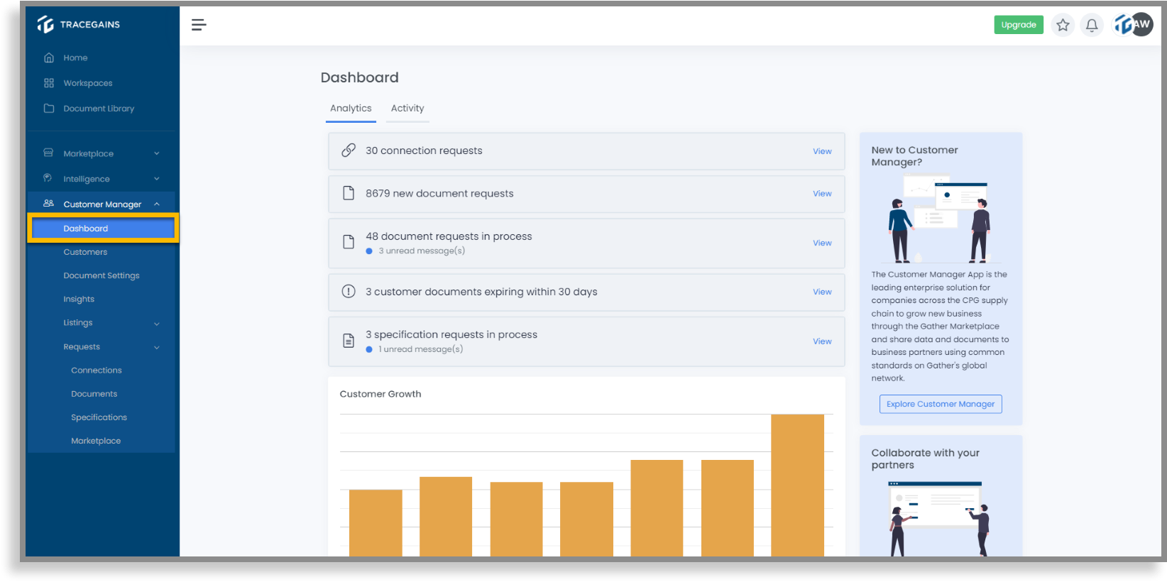 Customer Management Dashboard, Analytics & Activity Tracker ...
